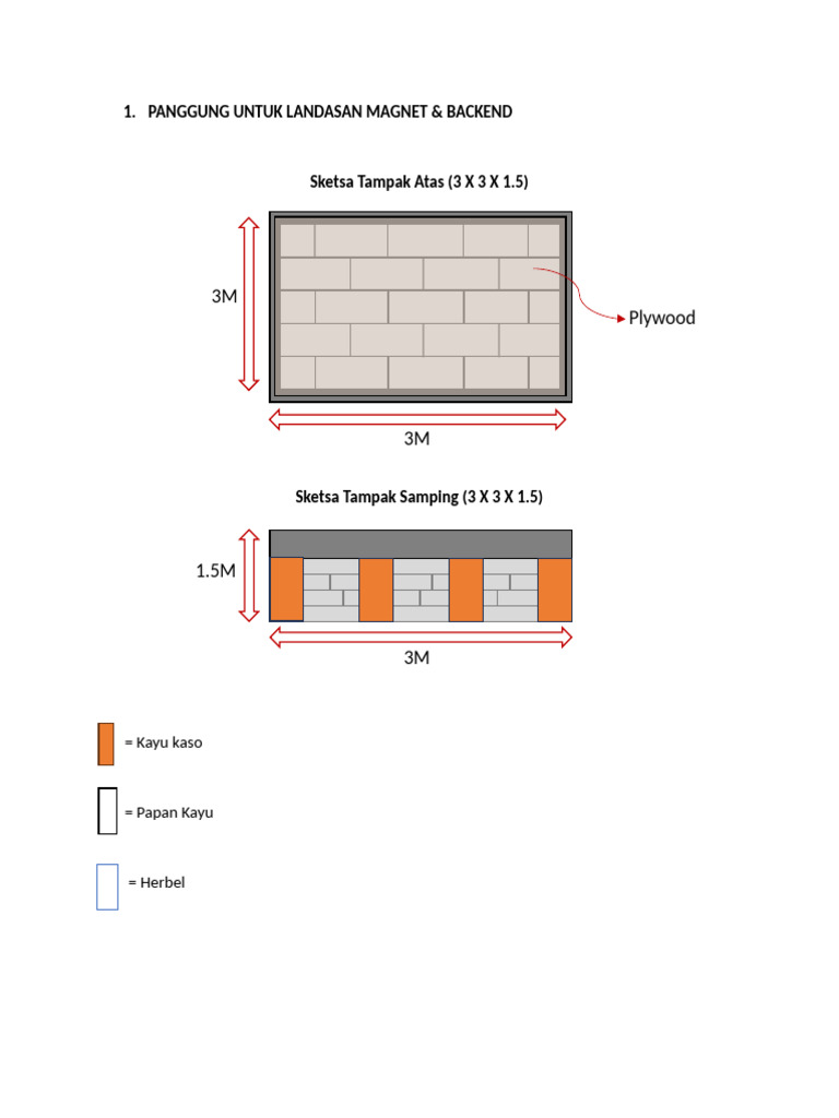 Panggung Untuk Landasan Magnet Rs Hanau Seruyan[1] | PDF