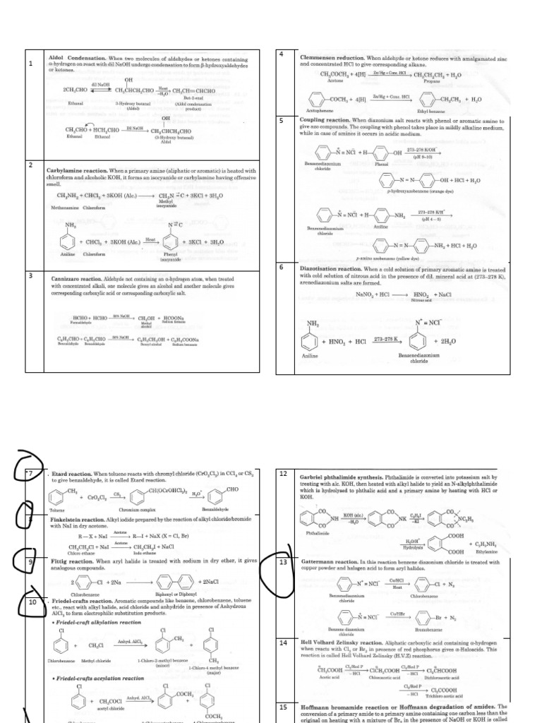 Comprehensive Guide to Name Reactions | PDF