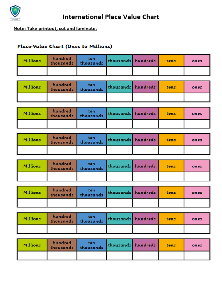 International Place Value Chart - Week 1-Day 1 (04!08!20251754288556) | PDF