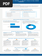 PED Pressure Equipment Directive PDF | PDF