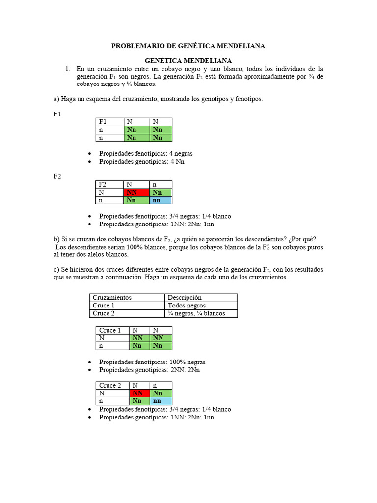Problemas de Genética Mendeliana y Cruzamientos | PDF | Dominancia ...