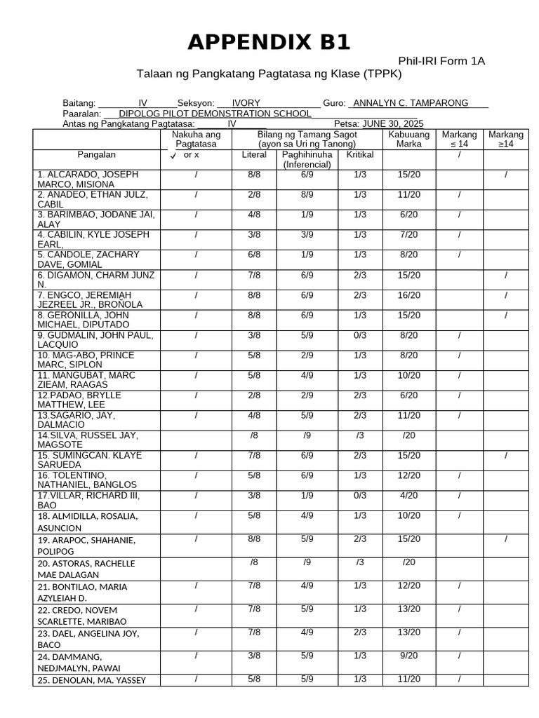 4 Ivory Filipino Appendix b1 Phil Iri | PDF | Chess Theory | Chess Openings