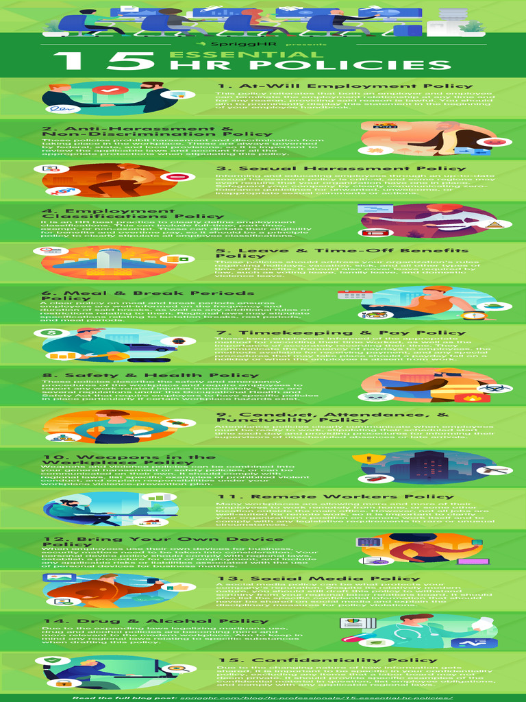 15 Essential HR Workplace Policies | PDF | Employment | Sexual Harassment