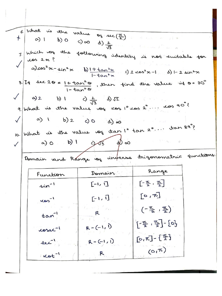 Inverse Trigonometry Tuition Notes | PDF
