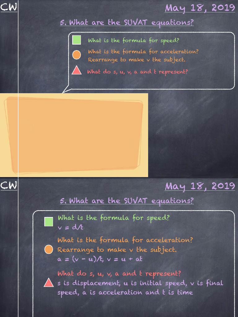 Overview of SUVAT Equations | PDF | Speed | Acceleration