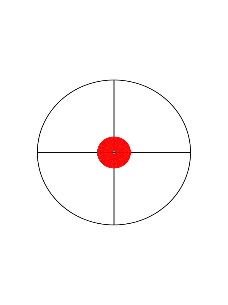 Pendulum Map | PDF