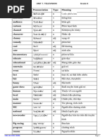 V360 Pro Camera User Manual | PDF | Camera | Wi Fi