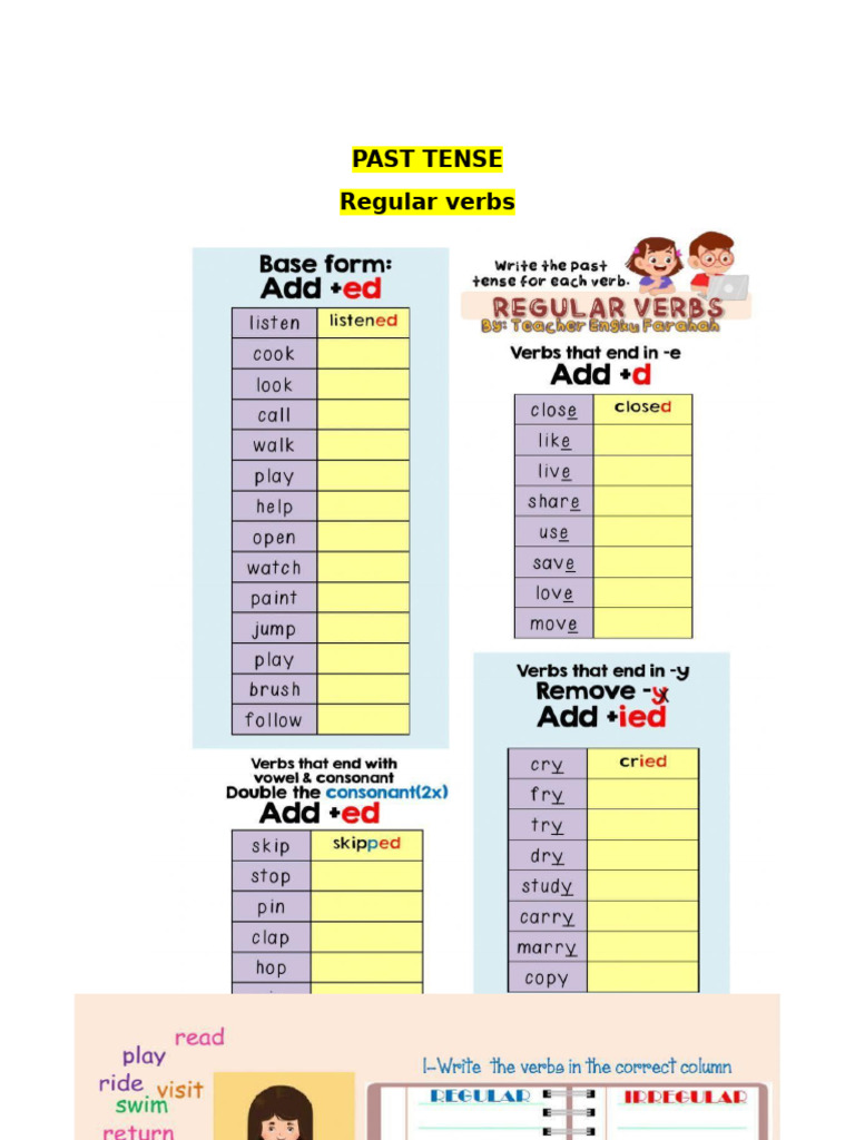 Past Tense | PDF