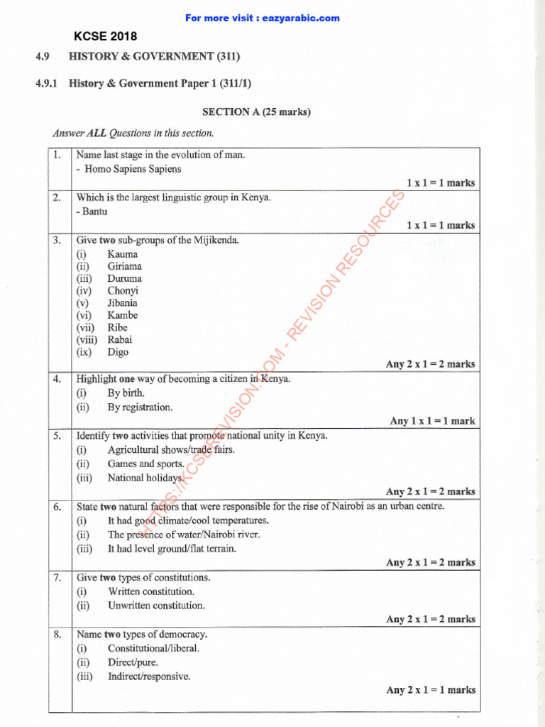 2018 Kcse Knec Hist & Govt Pp1 Marking Scheme - Textmark | PDF