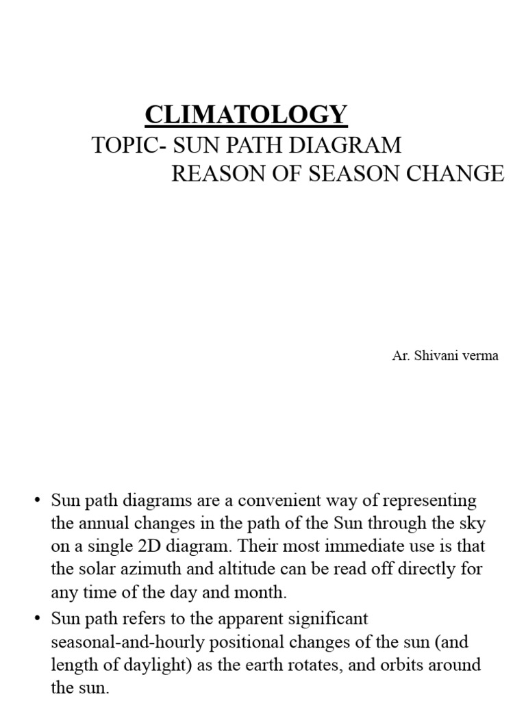 Climate Presentation Sun Path Diagram | PDF
