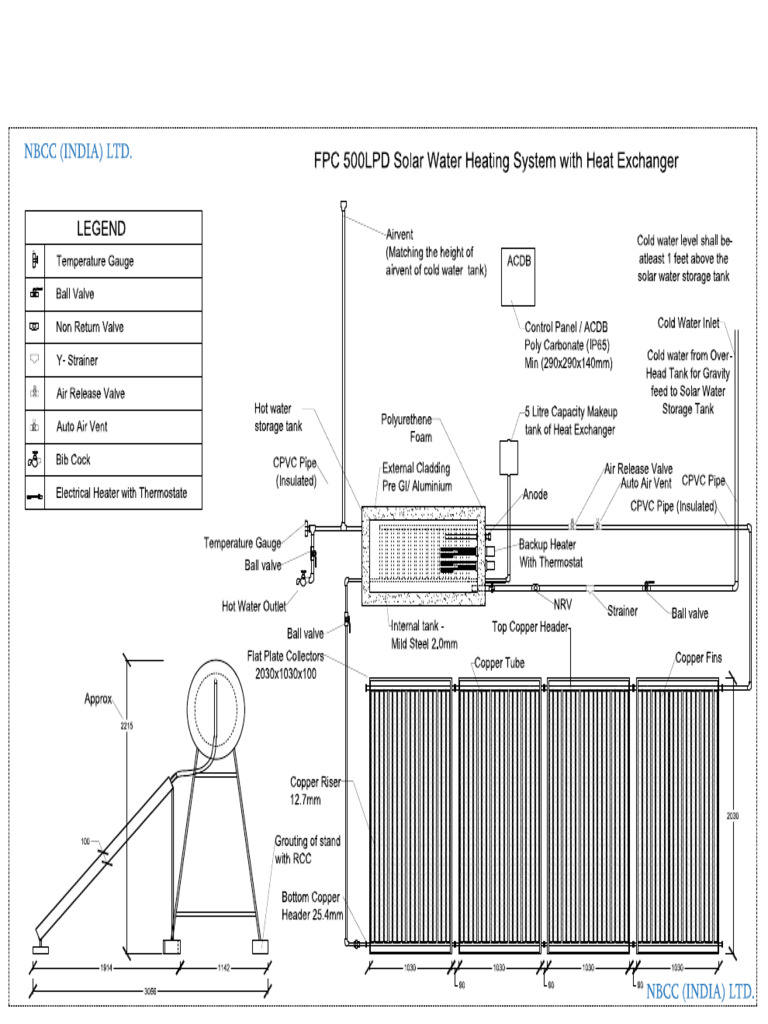 SWHS 500LPD NBCC | PDF