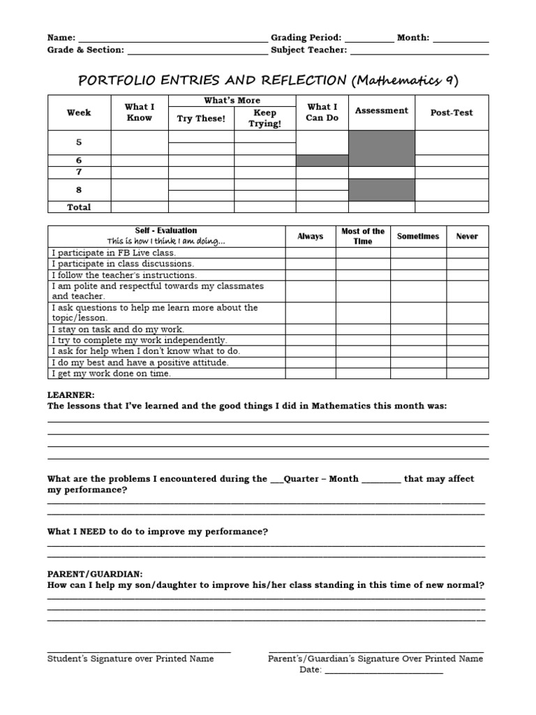 Mathematics 9 Portfolio Reflection | PDF | Teachers | Human Communication