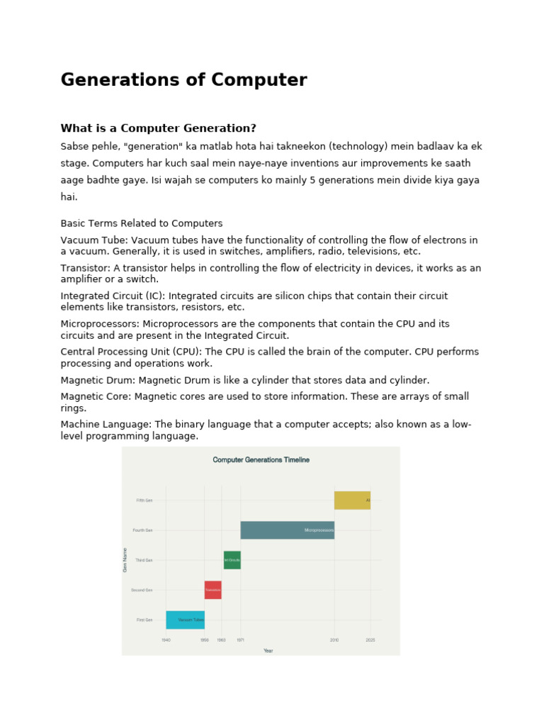Generations of Computers - Explained in Easy Hingli | PDF | Integrated ...