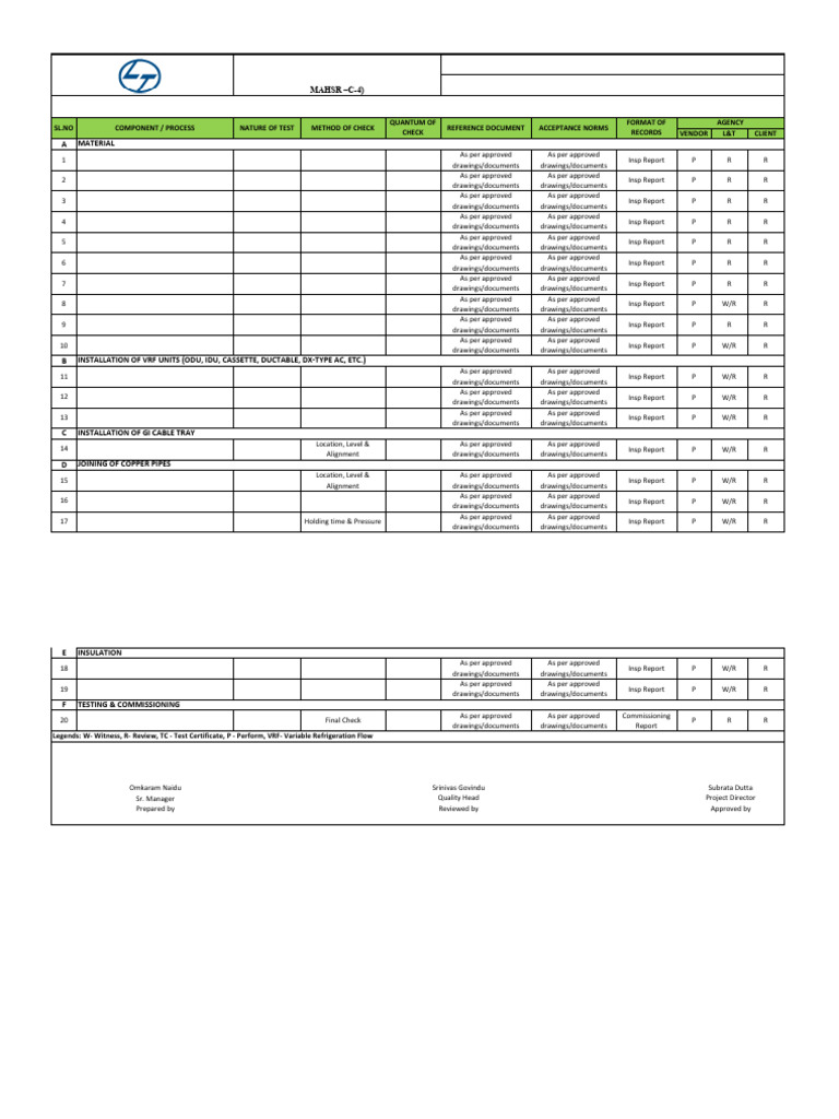 Inspection & Test Plan-VRF | PDF | Materials | Home Appliance