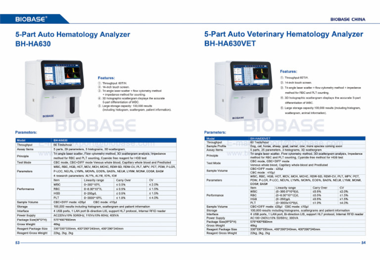 53-54 5-Part Auto Hematology Analyzer BH-HA630&5-Part Auto Veterinary ...
