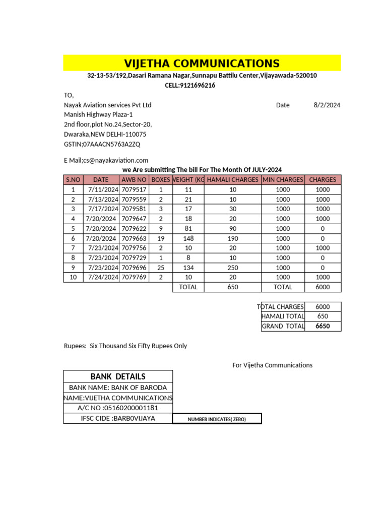 Nayak Aviation Bill of June 2024 | PDF