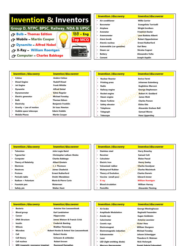 Invention and Inventors PDF - (Printable Version) | PDF