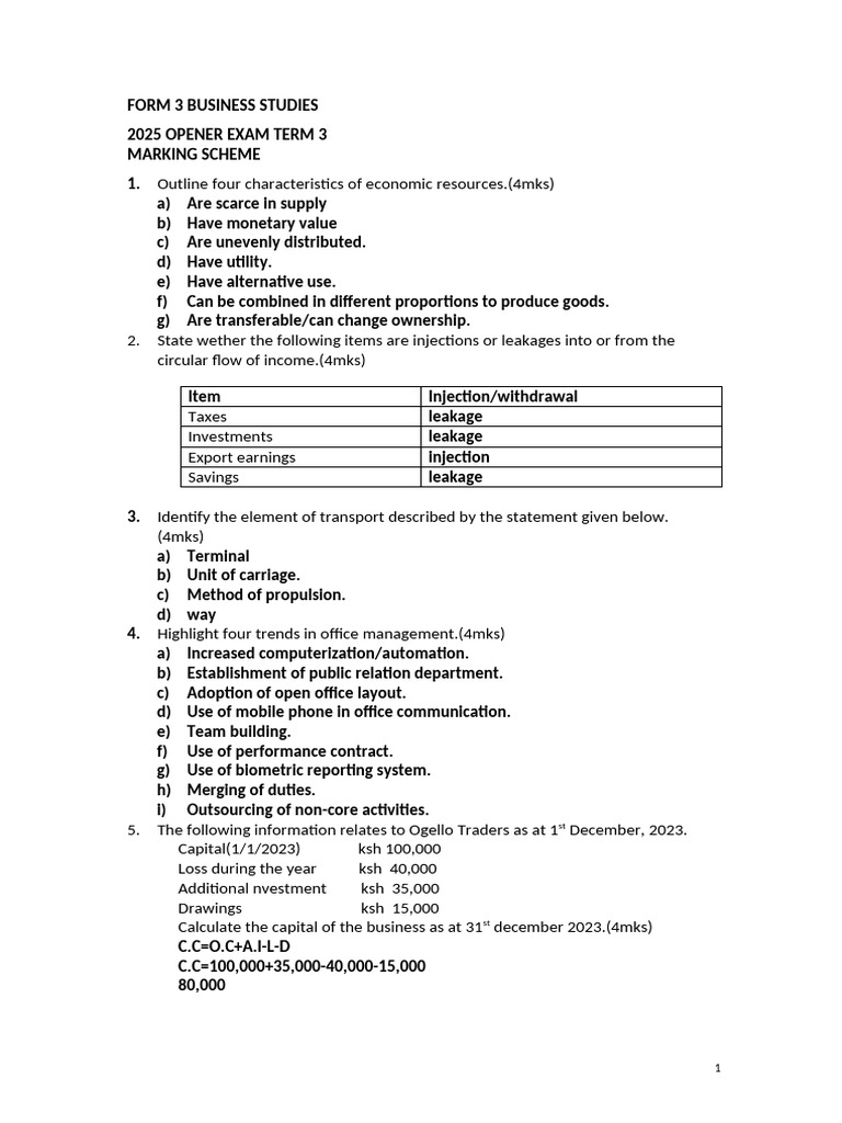 Business Studies Exam Marking Scheme 2025 | PDF | Economic Equilibrium ...