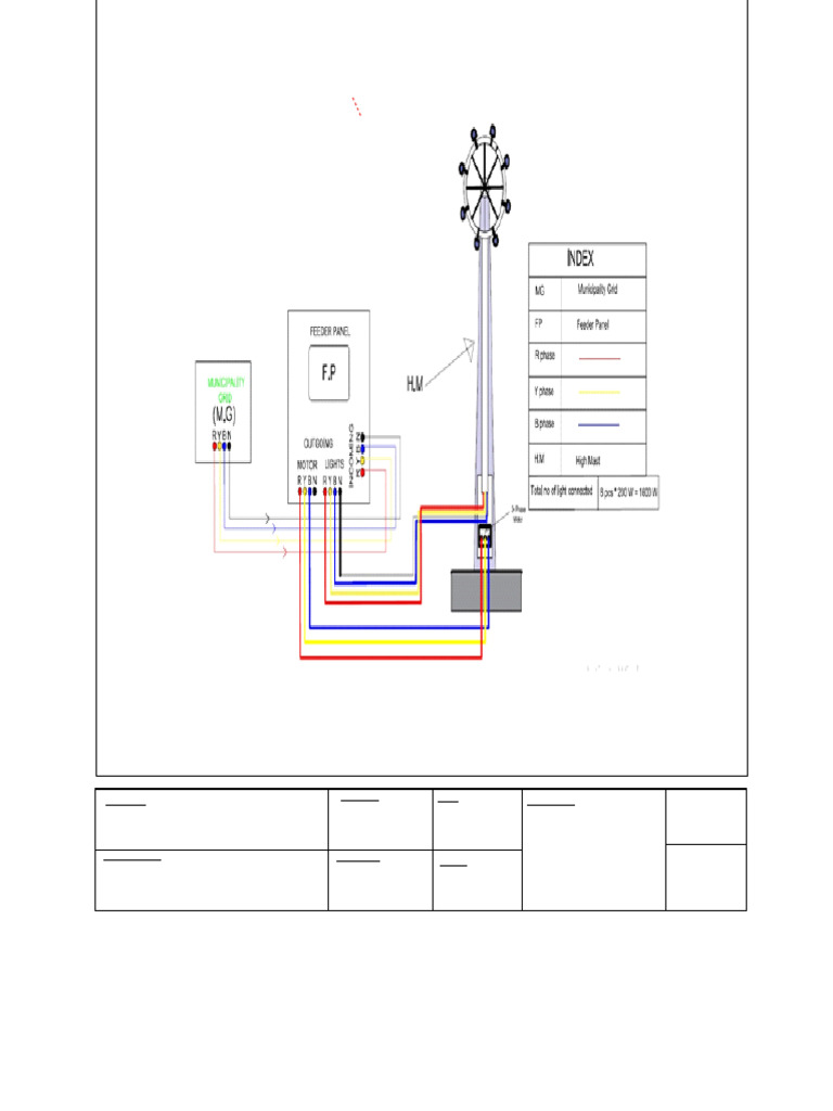 Smart Street Light Installation Plan | PDF