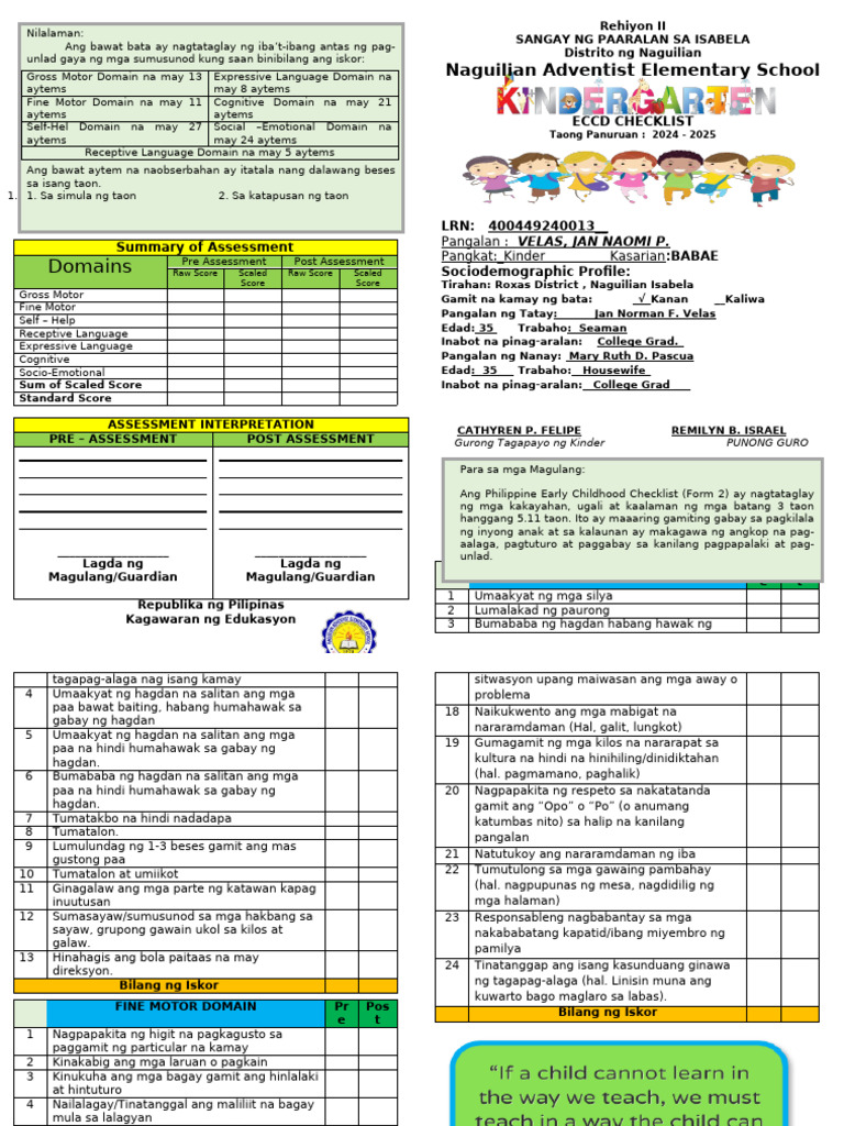 Cathy Eccd Checklist 2023 | PDF