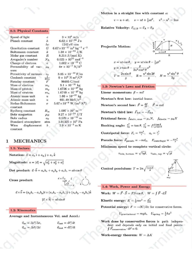 Physics 1 To All | PDF