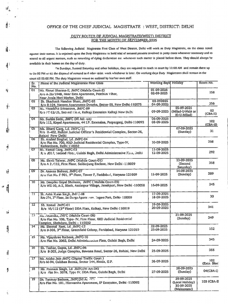 Delhi Duty Magistrate Roster September 2025 | PDF