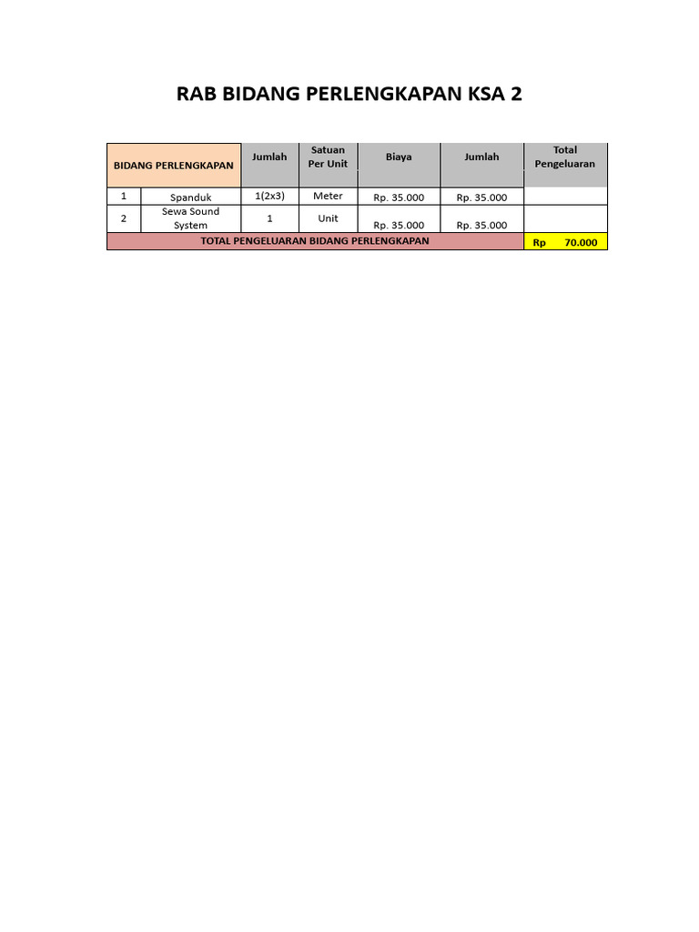Rab Bidang Perlengkapan Ksa 2 | PDF
