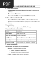 Notes of CH 2 Microorganisms - Friend and Foe - Class 8th Science | PDF ...