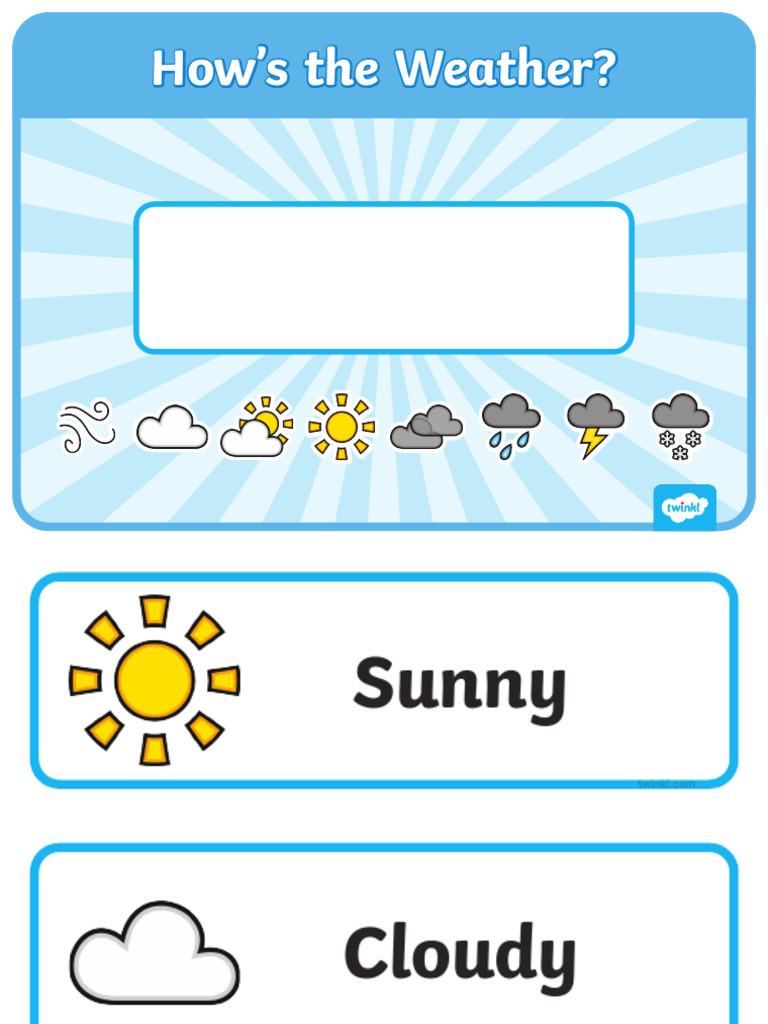 T TP 1661415859 Hows The Weather Display Poster Ver 1 | PDF