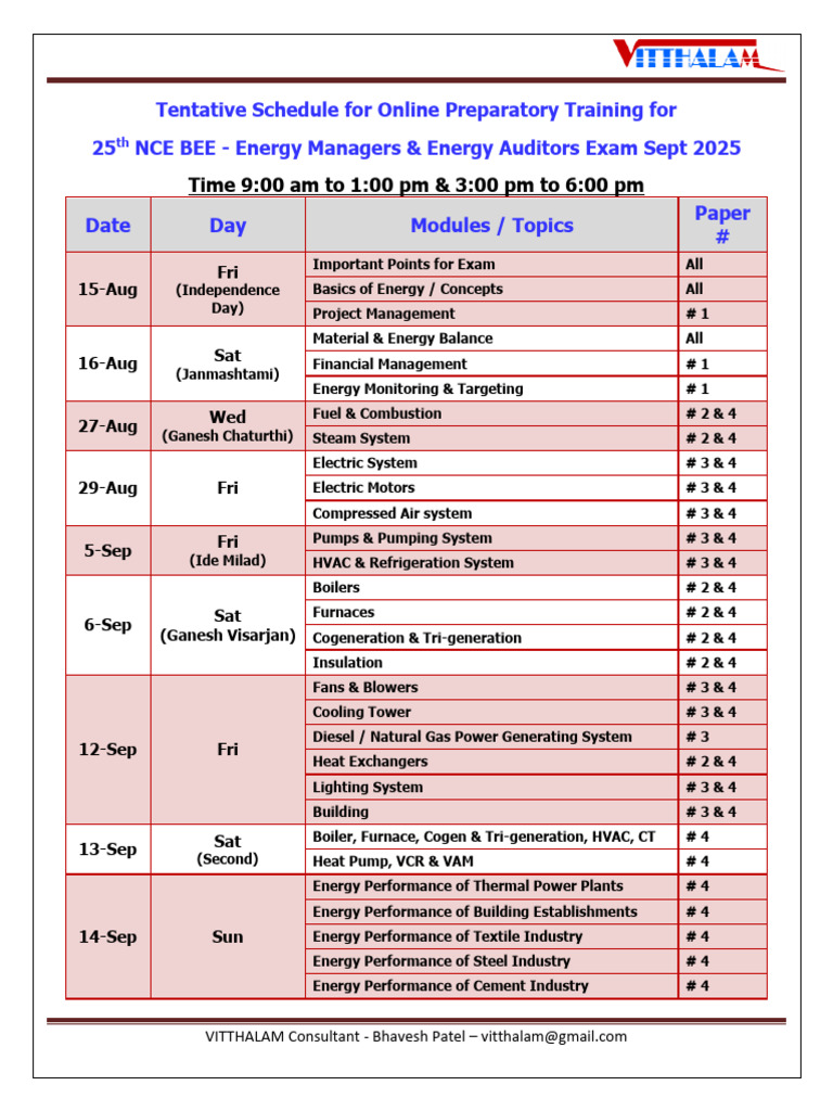 Schedule - 25th NCE BEE Exam... | PDF | Cogeneration | Heat Transfer