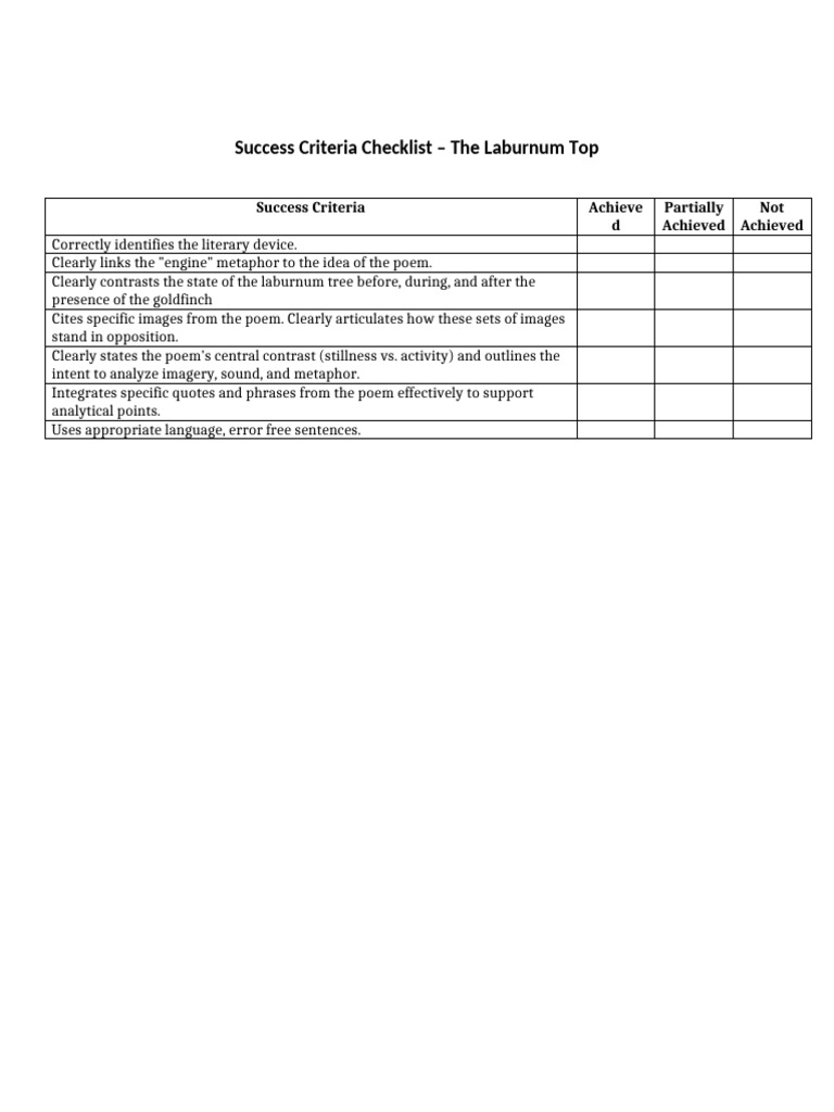 Laburnum Top Success Criteria Checklist | PDF