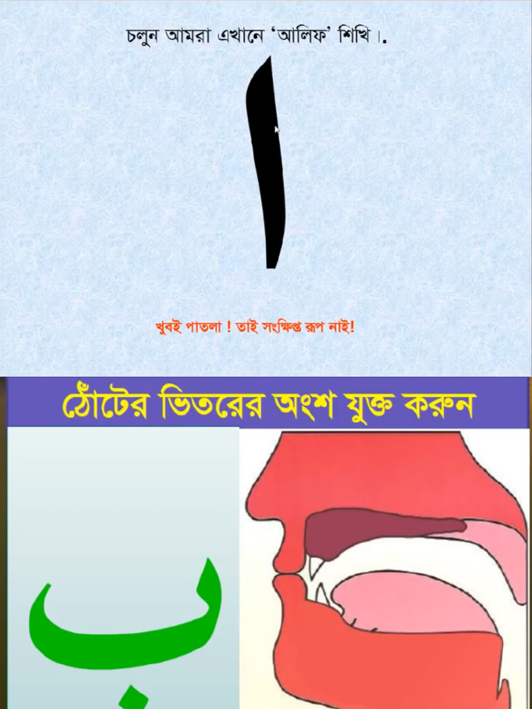 How To Pronounce Arabic Letters | PDF