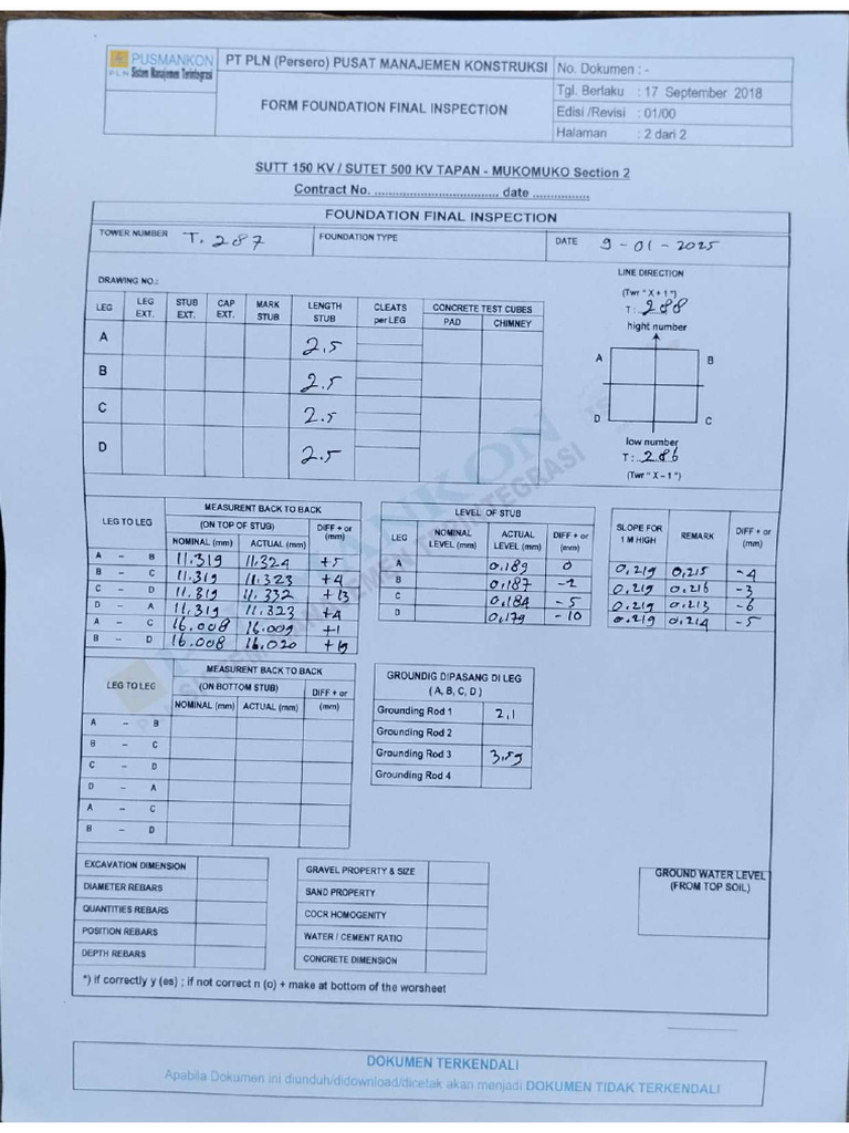 Final Check T.287 | PDF