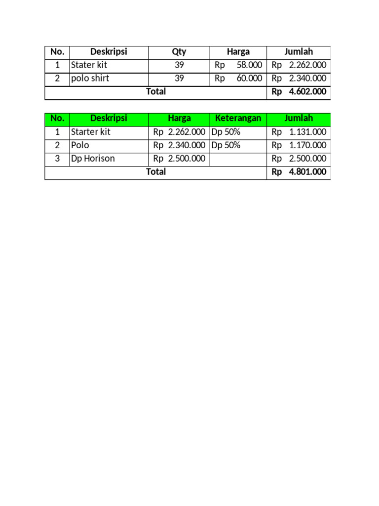 Rincian Harga Starter Kit dan Polo Shirt | PDF