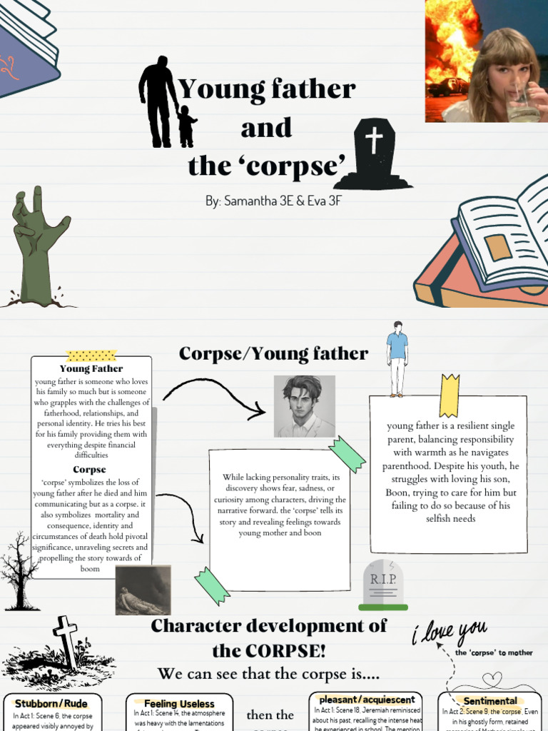 Young Father and The 'Corpse' | PDF | Behavioural Sciences