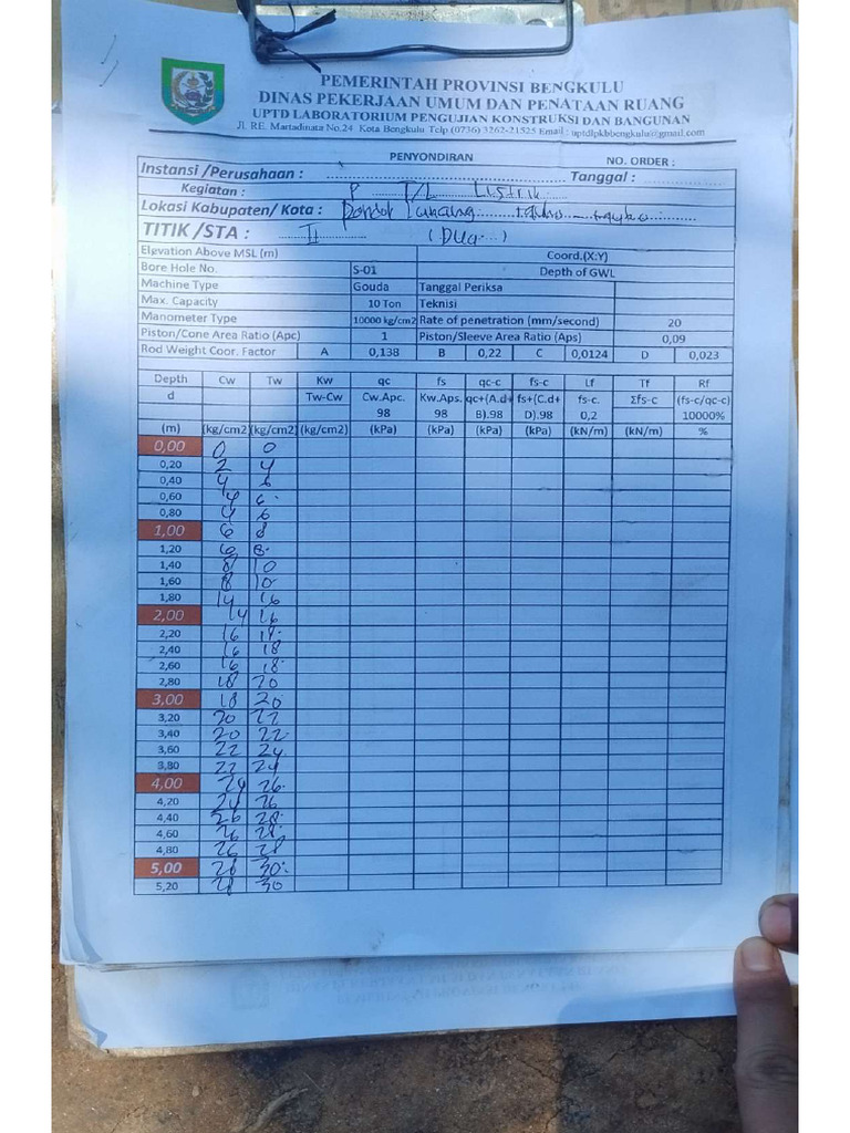 SONDIR TW.411(TITIK.2) | PDF