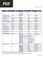 Local Charges Overview for B/L | PDF | Value Added Tax | Money