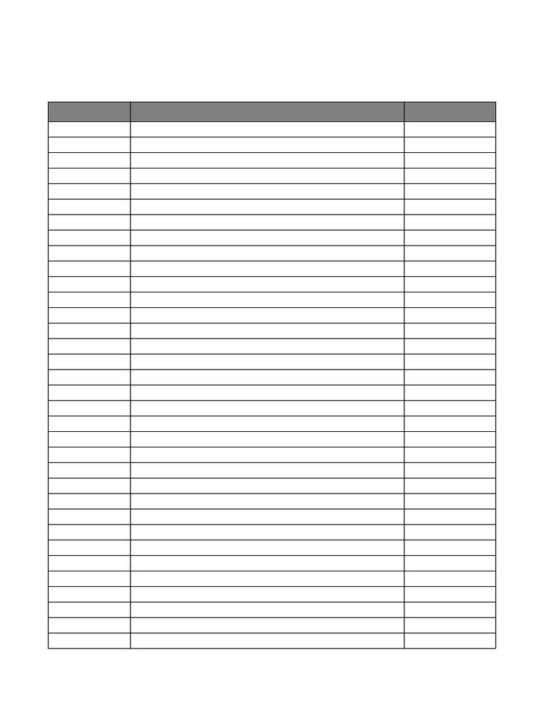 Sports Equipment Checklist for Events | PDF