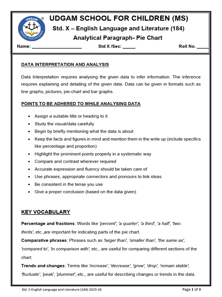Cbse Class 10 Most Important Notes | PDF | Pie Chart | Linguistics