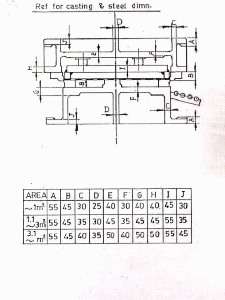 Blank Casting STD | PDF