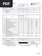 Service Advisor Tracking Sheet (Version 1) .XLSB - AutoRecovered | PDF