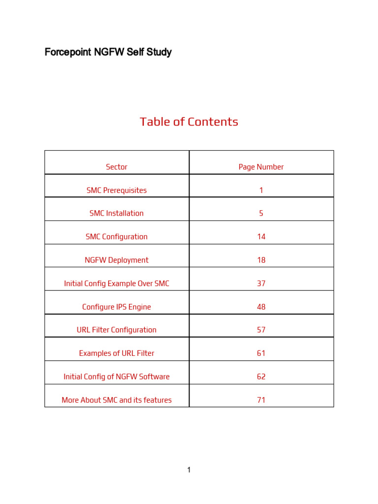 Forcepoint NGFW Self Study | PDF | Firewall (Computing) | Computer Network