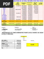 Fuel Purchase Order Form | PDF | Diesel Fuel | Gasoline