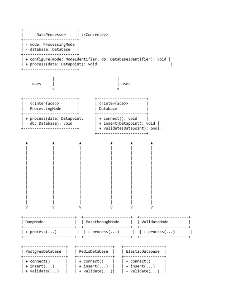 Data Processing and Database Interfaces | PDF | Computer Data | Data ...