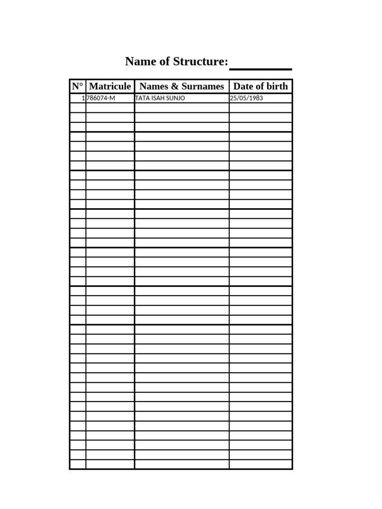Regional Census Sheet | PDF