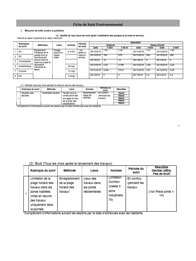 Fiche Suivi Environnemental | PDF | Sciences de l'environnement