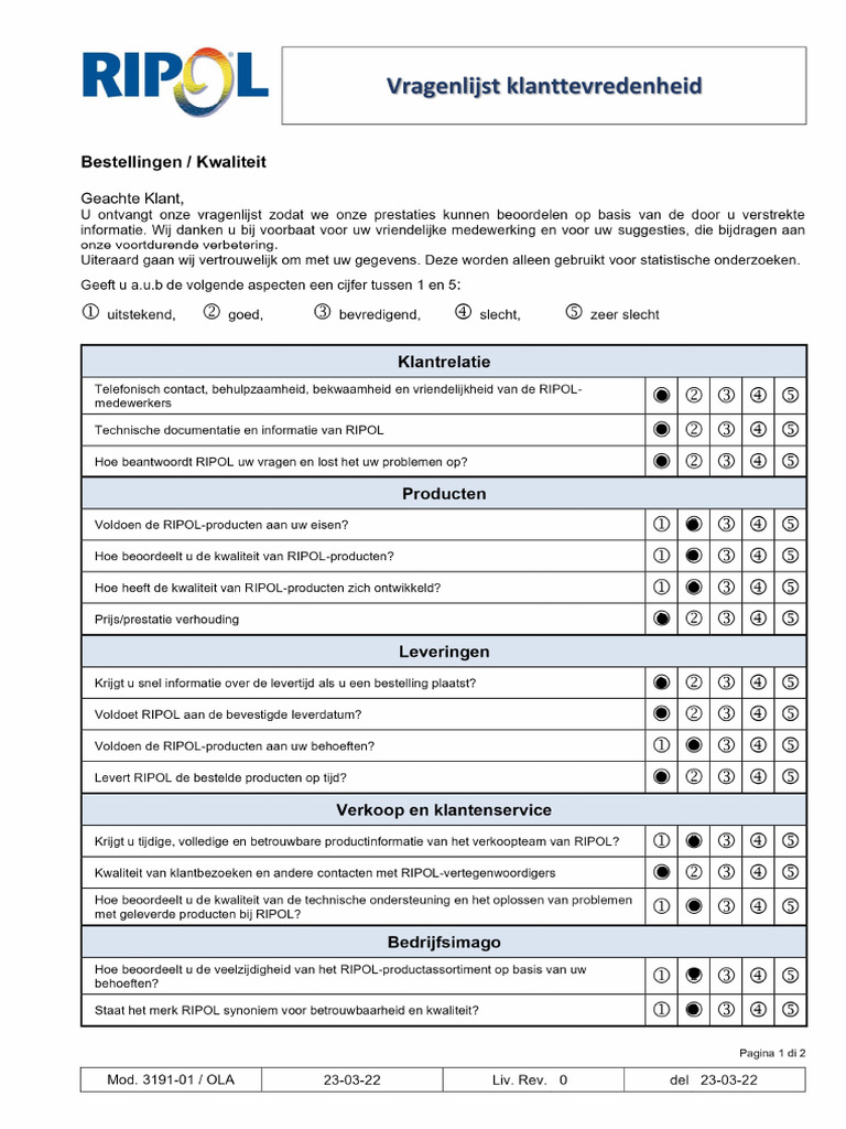 Ripol | PDF