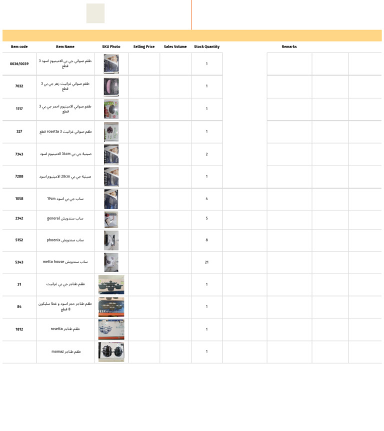 Price List Sheet | PDF