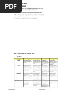 Role Play Performance Rubric | PDF | Role Playing