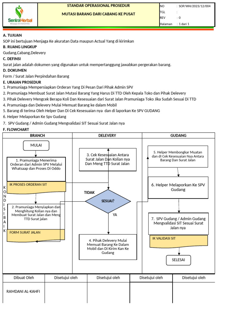 Draft Sop Mutasi Barang Dari Cabang Ke Pusat | PDF